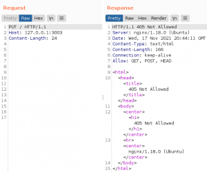 HTTP Method Override – what it is and how a pentester can use it ...