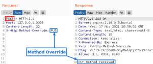HTTP Method Override – what it is and how a pentester can use it ...