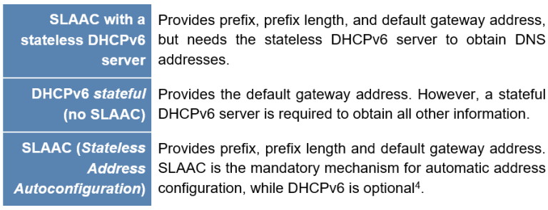 The importance of a good configuration of IPv6 rules in the firewall ...