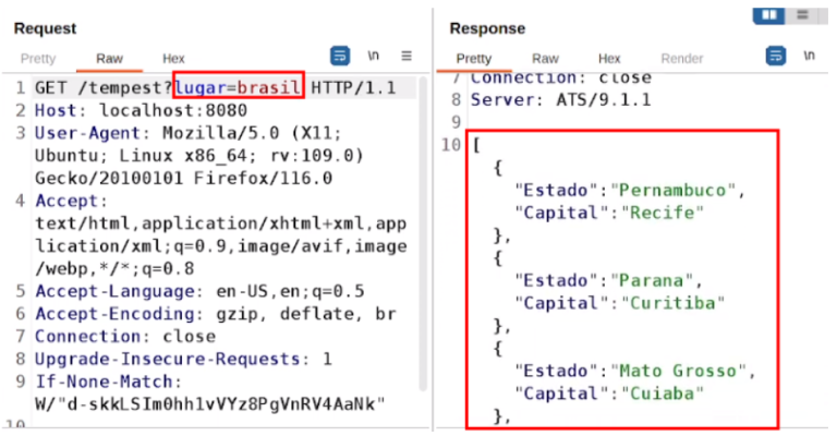 Entendendo a vulnerabilidade Edge Side Include Injection | SideChannel – Tempest